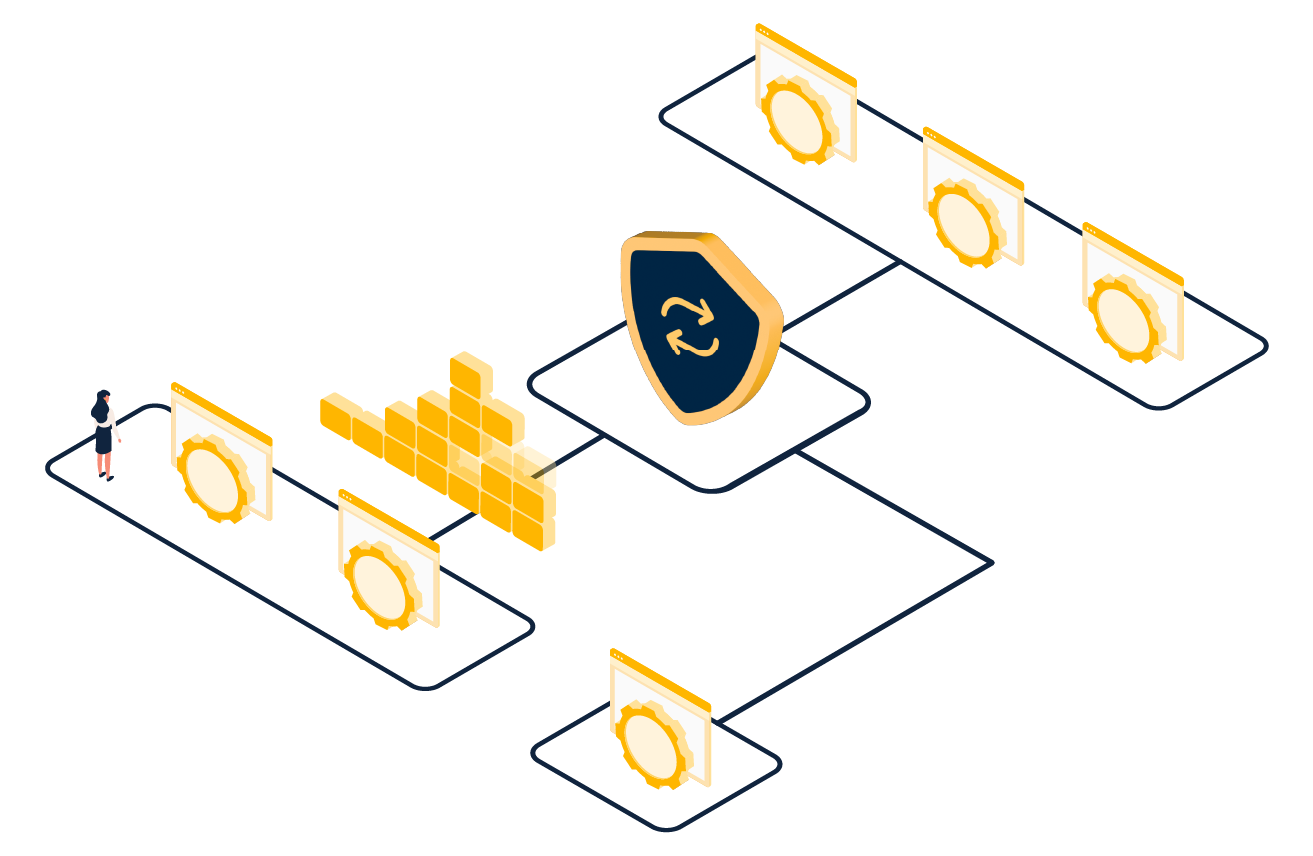 7 things you didn’t know about Holm Security